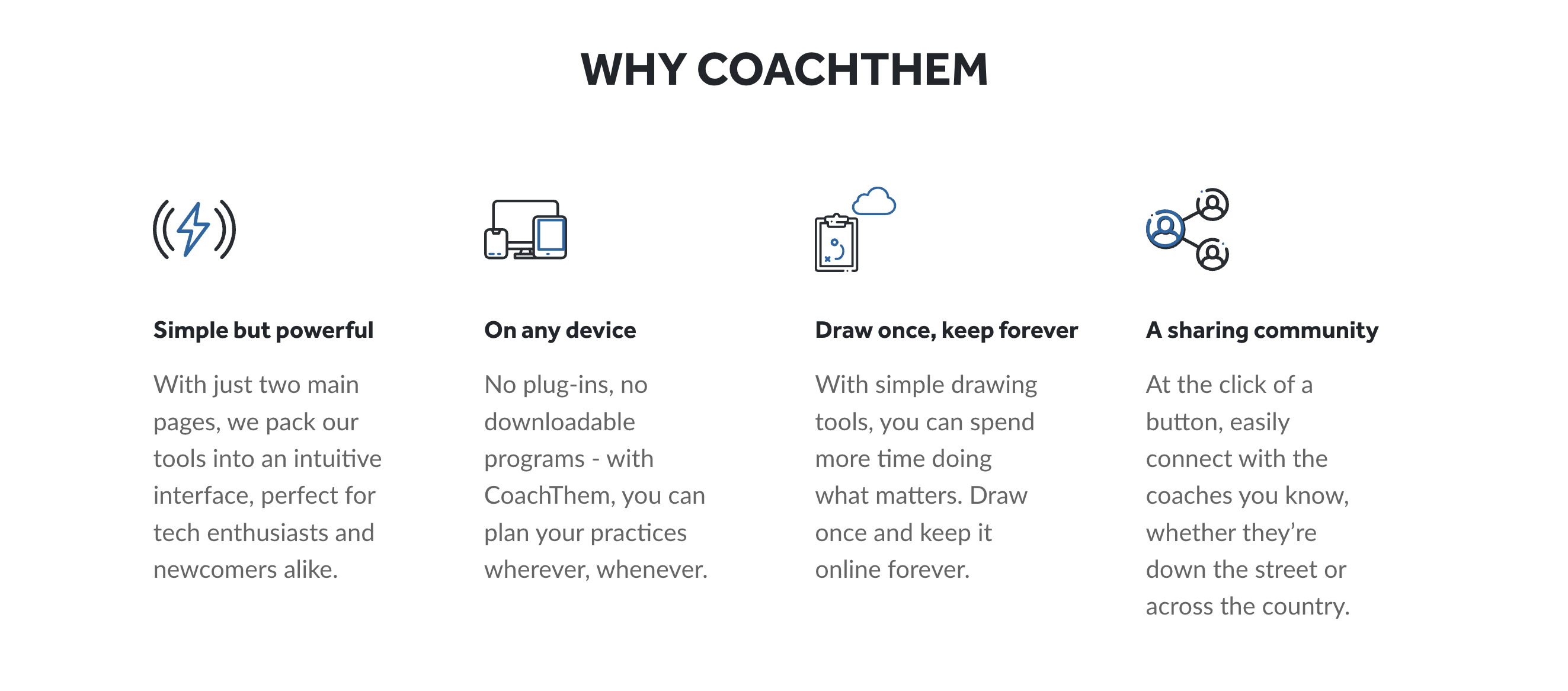 Revolutionize your Coaching Journey: Empower Your Team with CoachThem for Soccer & Lacrosse ...