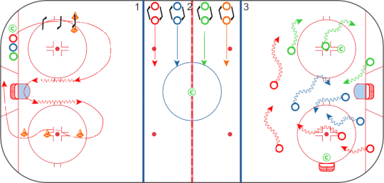 Navigating CoachThem: Your Comprehensive Guide | CoachThem