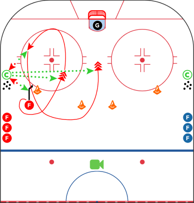 Training Camp Chronicles with Mitch Giguere: Part Two | CoachThem