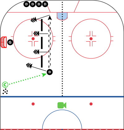 Training Camp Chronicles with Mitch Giguere: Part Two | CoachThem