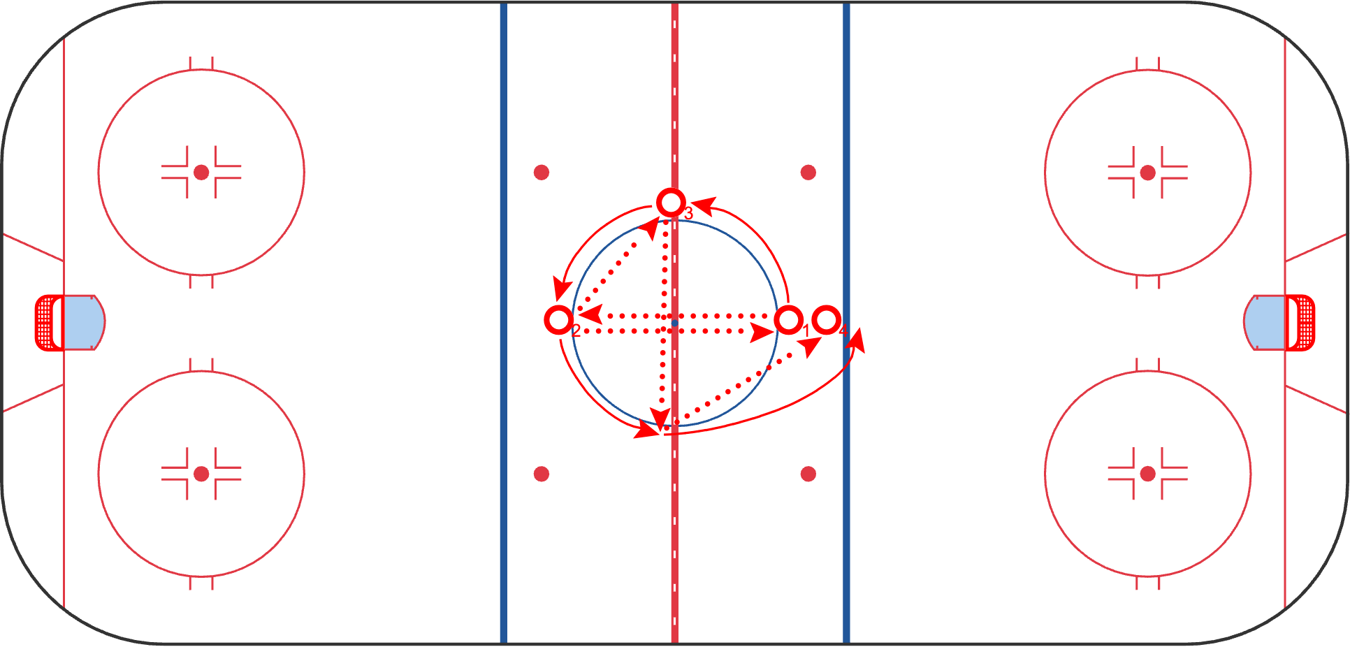 Elevate Your Game: Power Play Practice Techniques | CoachThem