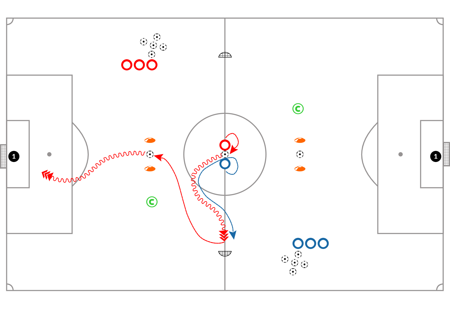 Elevate Your Game: Discover the Latest Standout Drills on CoachThem ...