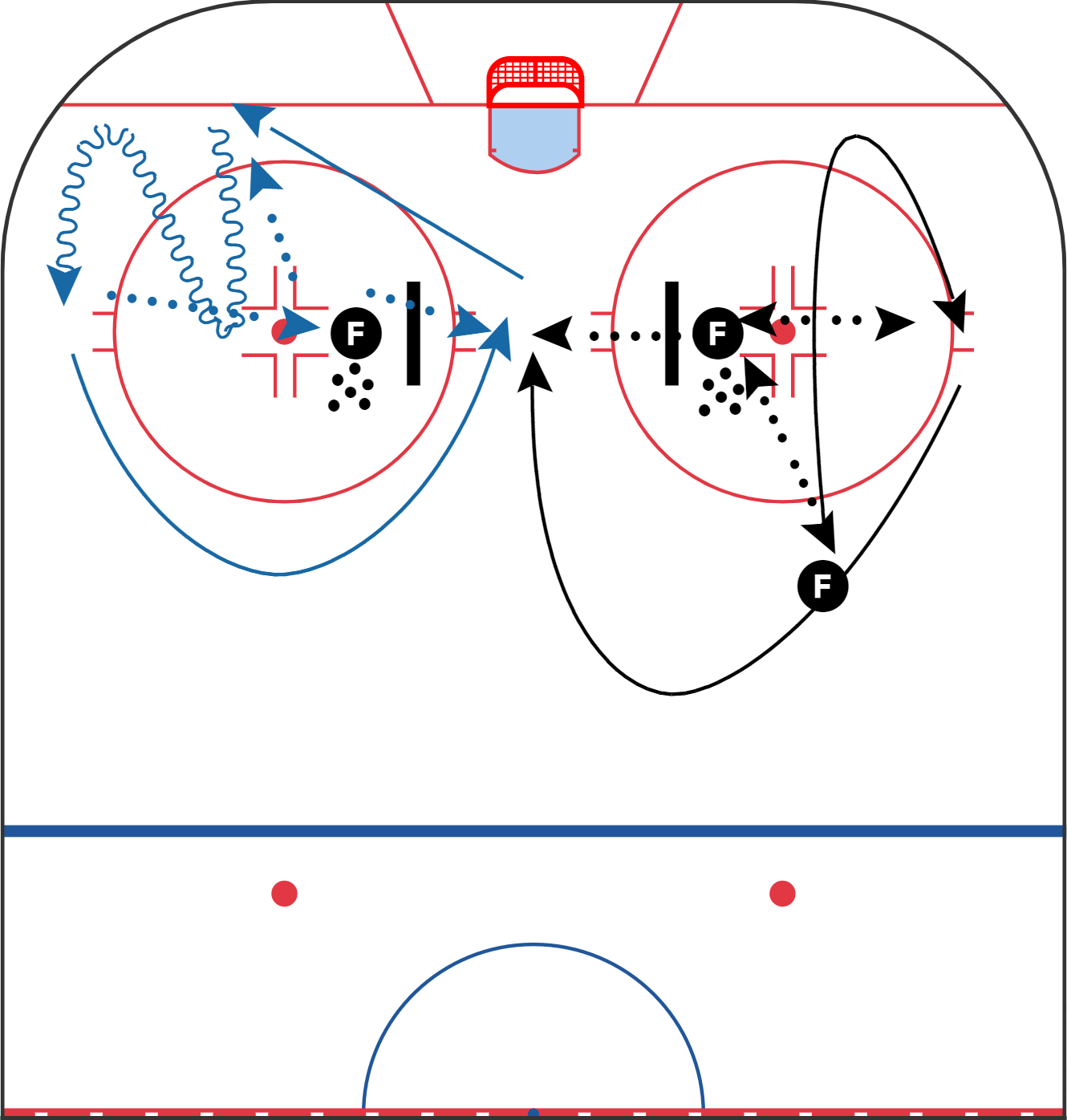 Training Camp Chronicles with Mitch Giguere: Part Four | CoachThem