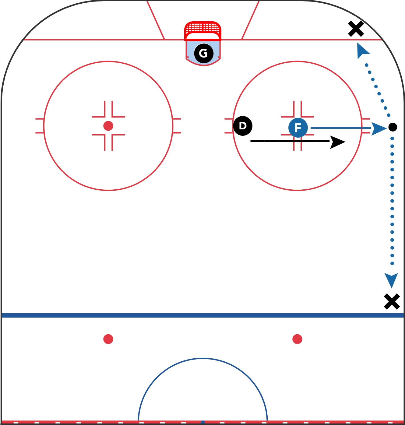 On the Ice: A Recap of Mitch Giguere’s NHL Development Camp Experience ...